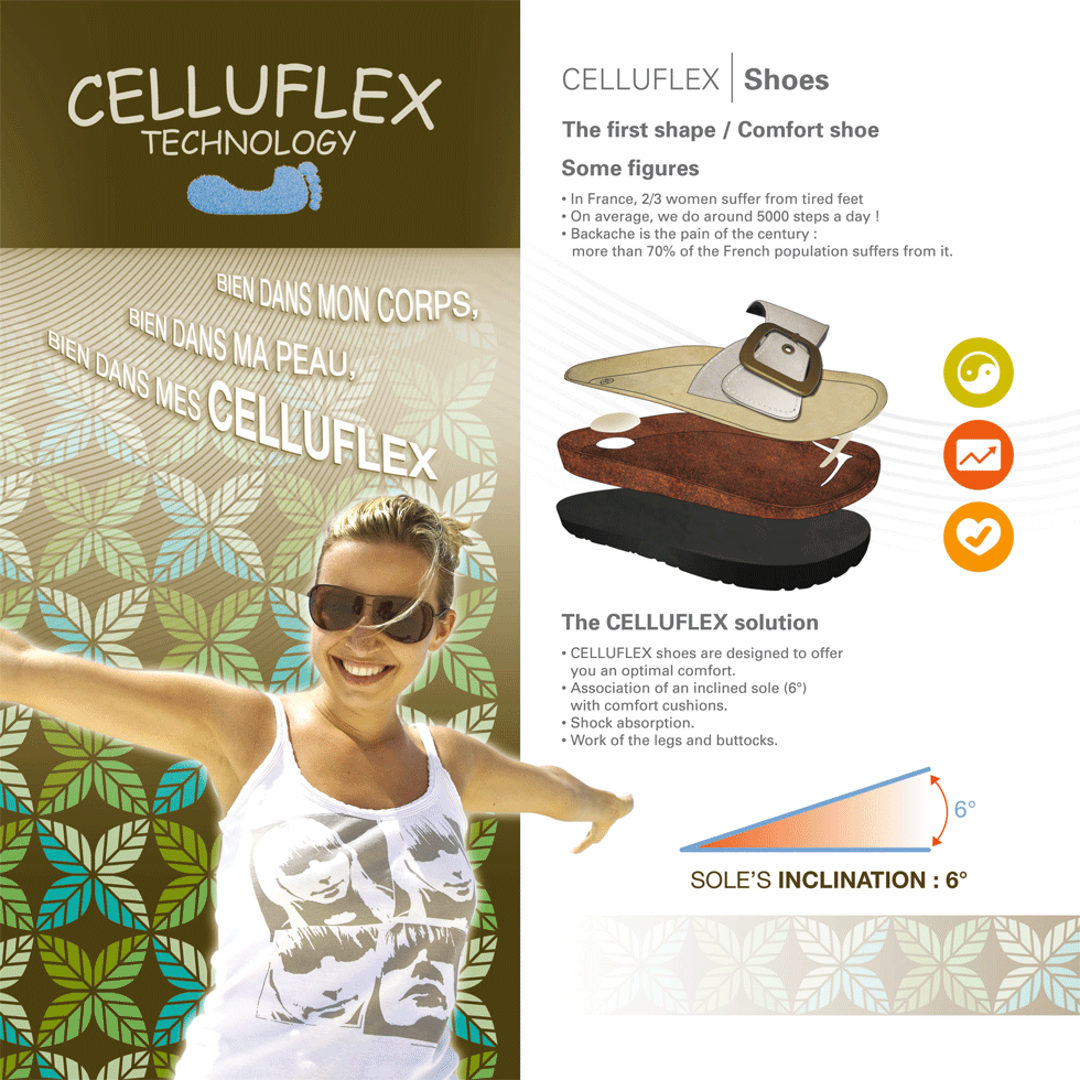 Lio G lab : CELLUFLEX Tourmaline